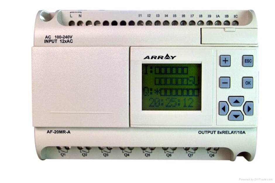 PLC – Radio Surtidora